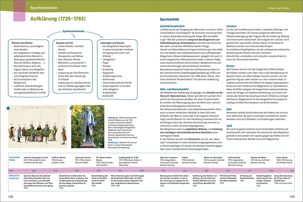 Ernst Klett Verlag - Deutsch kompetent Oberstufe Ausgabe ab 2023 - Lehrwerk Konzeption