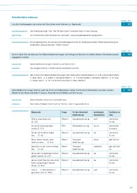 Ernst Klett Verlag - deutsch.kompetent 7 Allgemeine Ausgabe ab 2012 Produktdetails